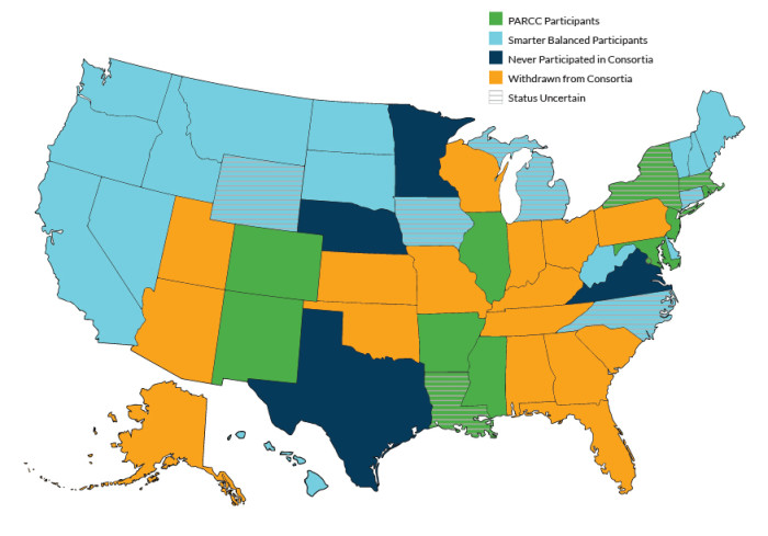 Accountability, Standards, and Assessment - The Learning Landscape